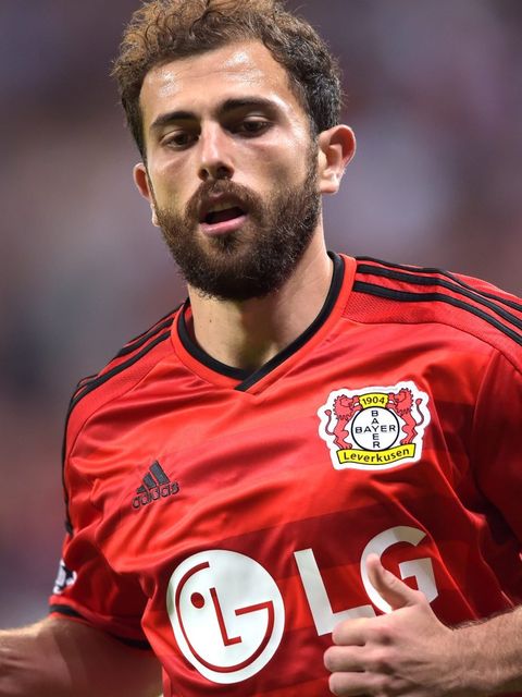 [Admir Mehmedi] Biografia, Altura, Idade, Aniversário e Signo