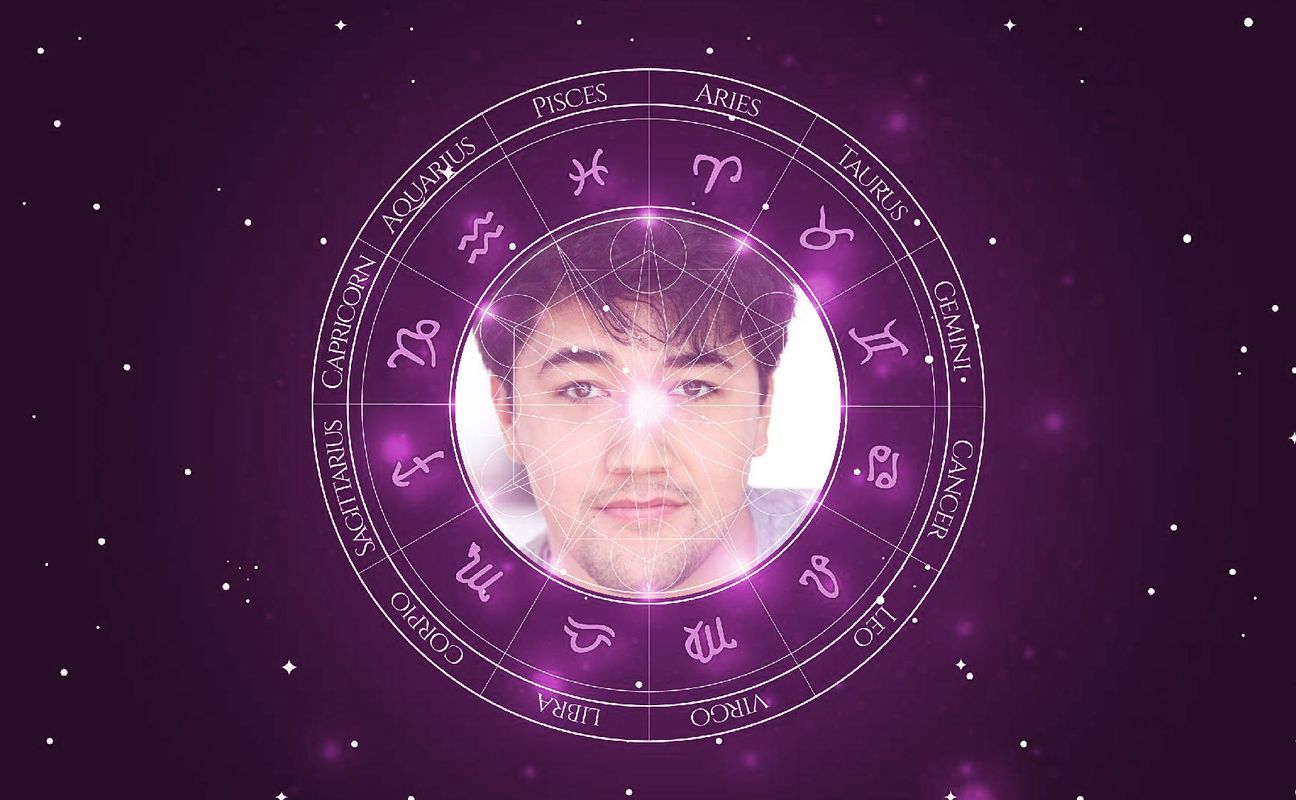 [Caleb Yen] Altura, Idade Atual, Aniversário e Signo