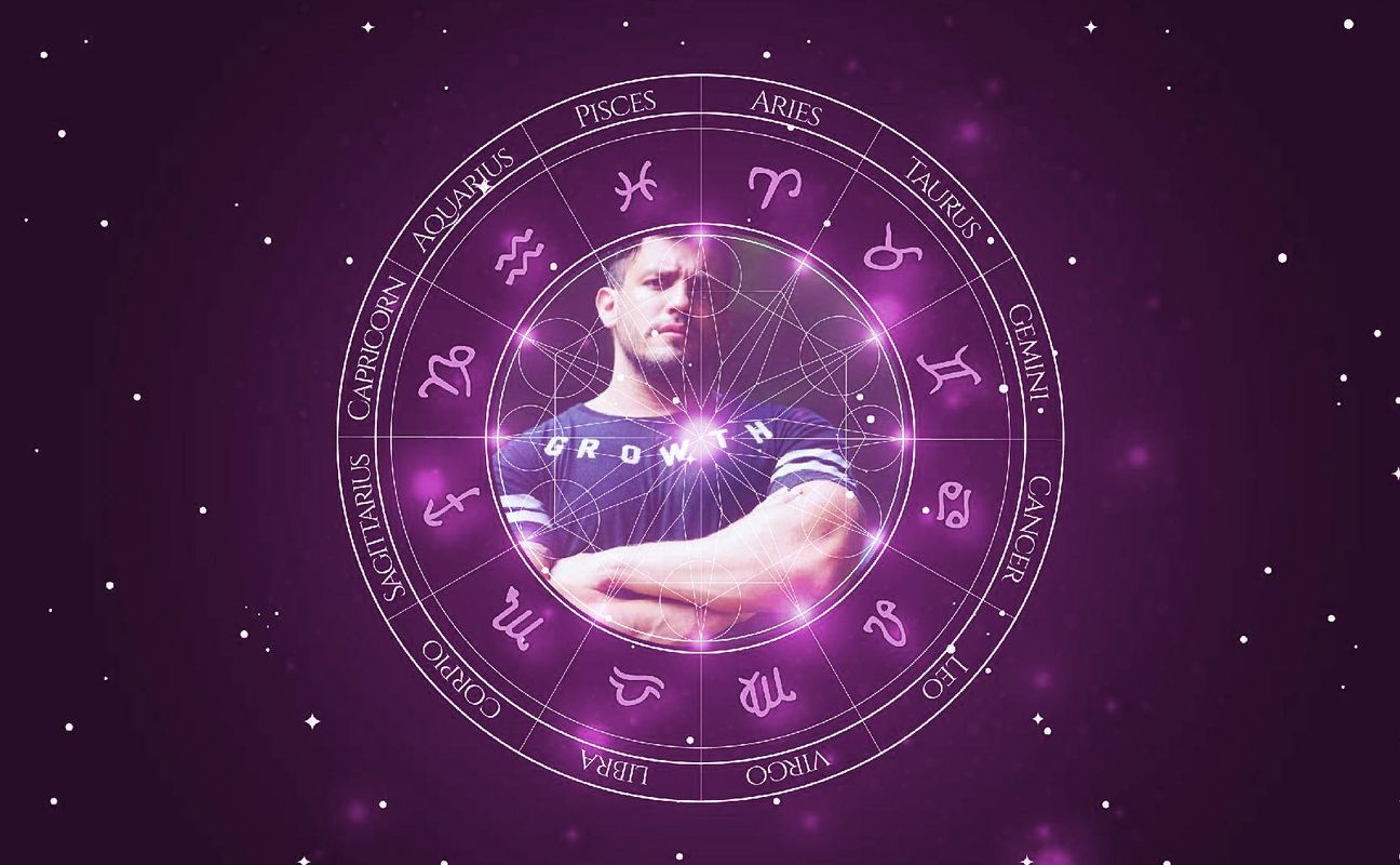 [Gorgonoid] Altura, Idade Atual, Aniversário e Signo