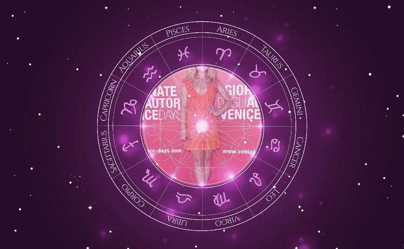 [Juno Temple] Altura, Idade Atual, Aniversário e Signo