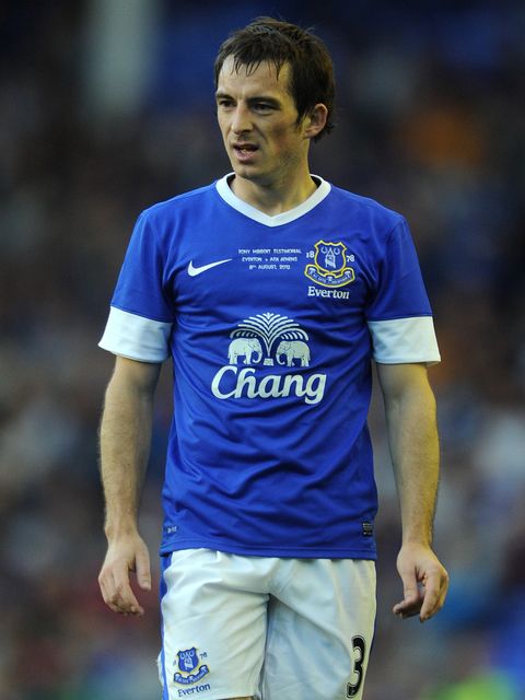 [Leighton Baines] Biografia, Altura, Idade, Aniversário e Signo