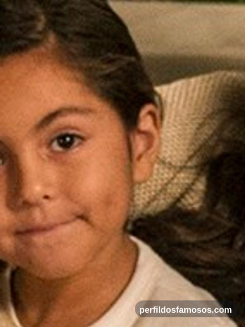 Saiba tudo sobre Marjorie Bernardes em 2025